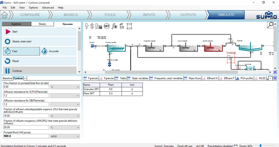 Add-ons for Sumo | Dynamita Wiki
