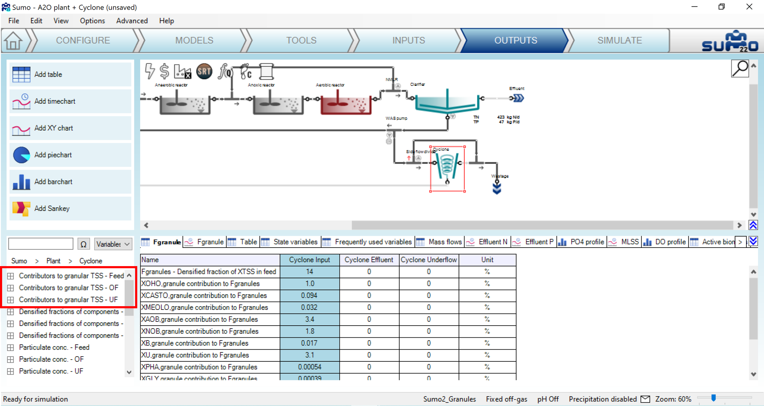 Add-ons for Sumo | Dynamita Wiki